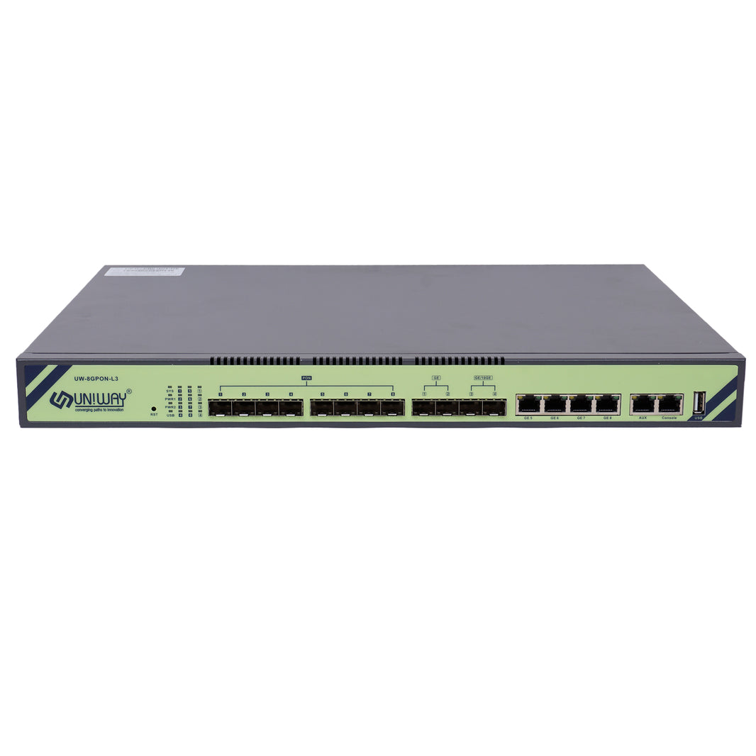 (UNIWAY INFOCOM)"Empowering Innovation with Cutting-Edge IT Solutions ...